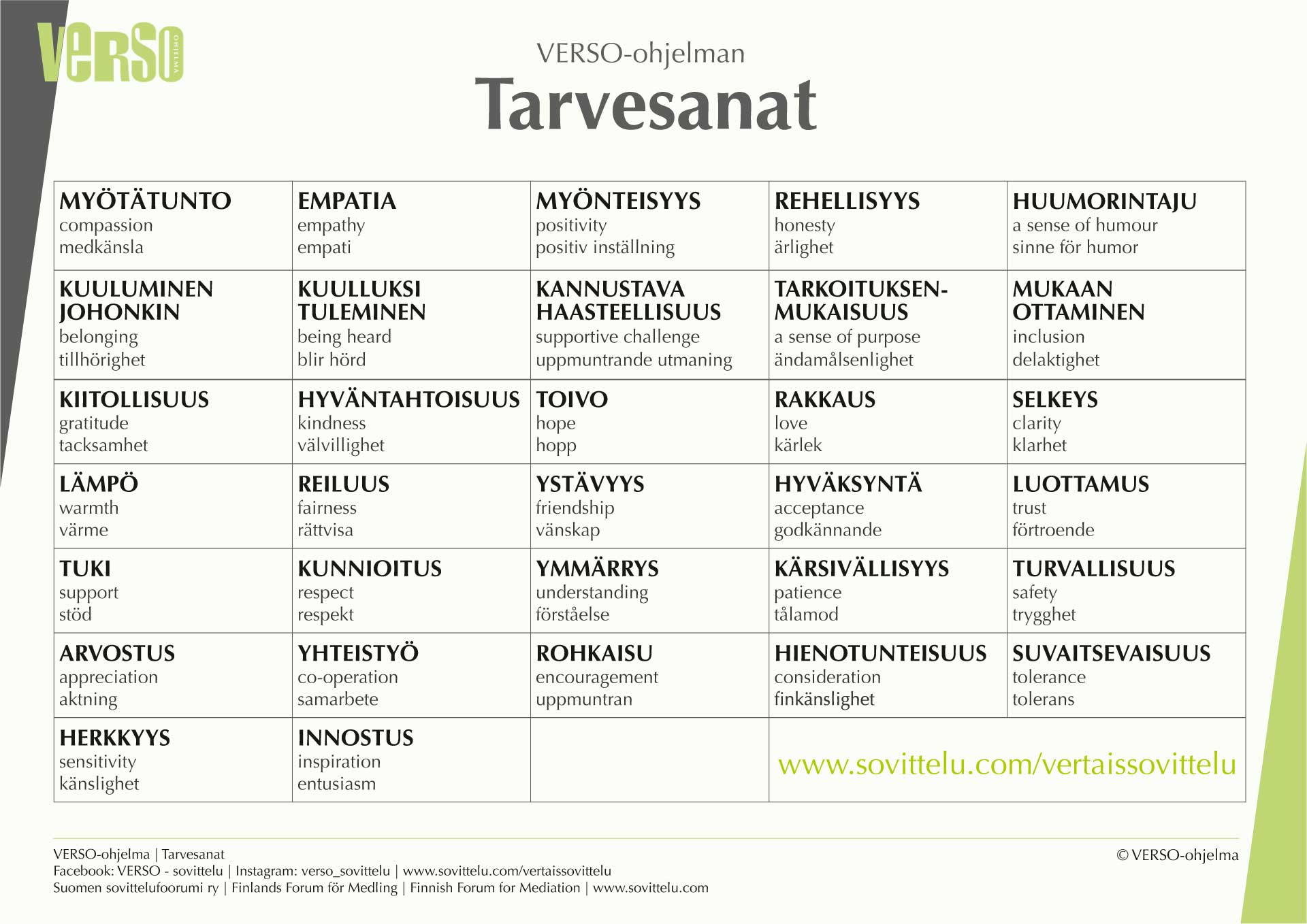 VERSO programme keywords | Verso